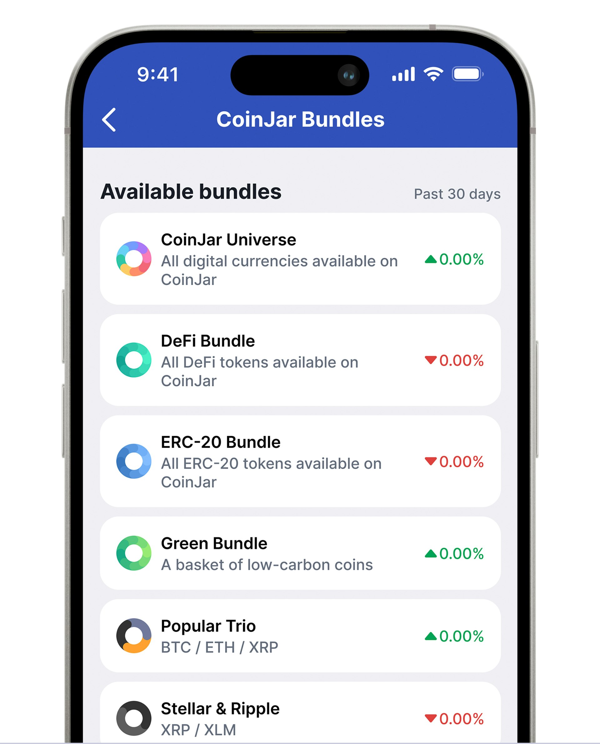 Crypto Bundles - Buy a Diversified Portfolio
